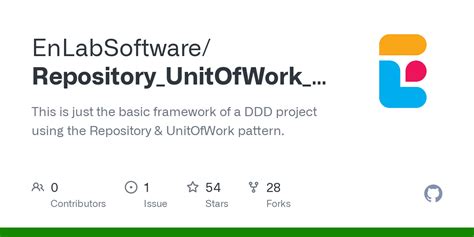 Github Enlabsoftwarerepositoryunitofworkexample This Is Just The Basic Framework Of A Ddd