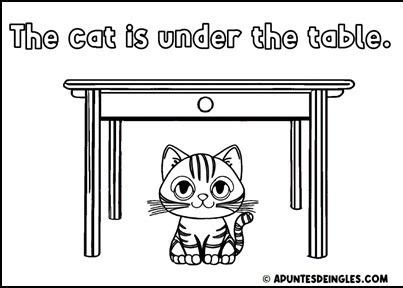 Preposición Under En Inglés The Cat Is Under The Table Dibujo Para