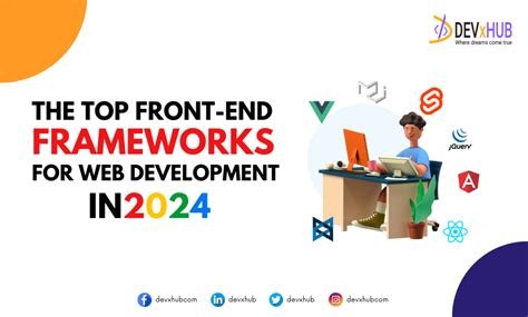 The Top Front End Frameworks For Web Development In 2024