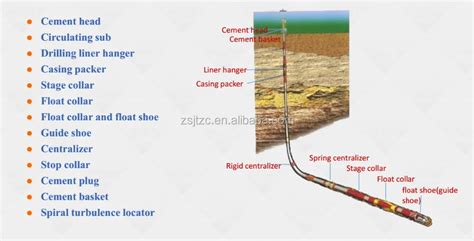 Api Cementing Tools Stab In Stinger Float Collar And Float Shoe Buy Float Shoe And Float