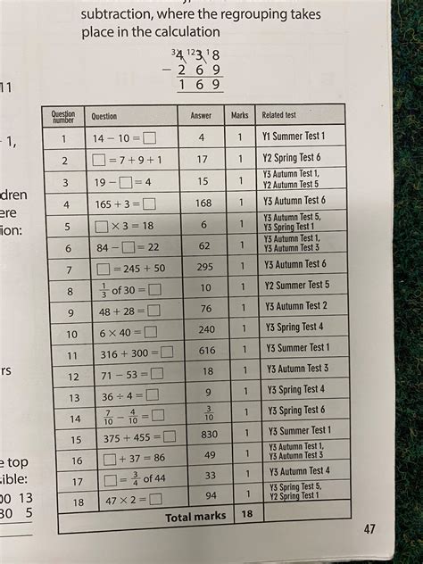 Year 3 Mental Maths Monday Answers