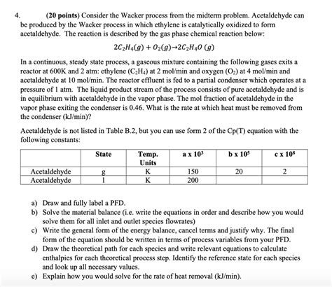 4 20 Points Consider The Wacker Process From The