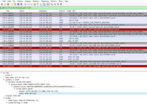 5 Layer Tcpip Model Pdf Seputar Model
