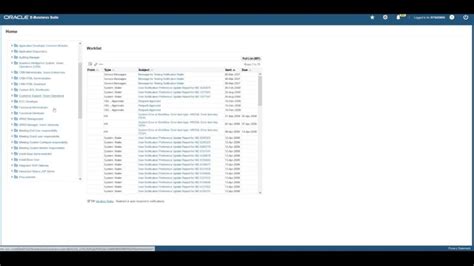 Learn About Datawiza Sso And Mfa For Oracle Ebs Datawiza Technologies Inc Posted On The Topic