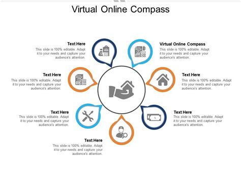 Virtual Online Compass Ppt Powerpoint Presentation Inspiration Visual Aids Cpb Presentation