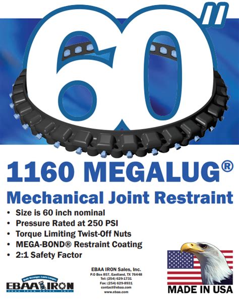 Megalug Installation