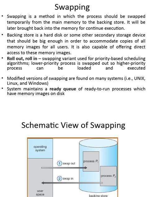 21 06 2023 Swapping And Memory Allocation System Pdf Process