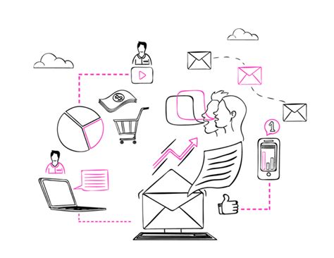 The Ultimate Guide To Text Message Marketing For Restaurants