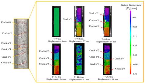 Blast Loading Of Small Scale Circular Rc Columns Using An Explosive Driven Shock Tube