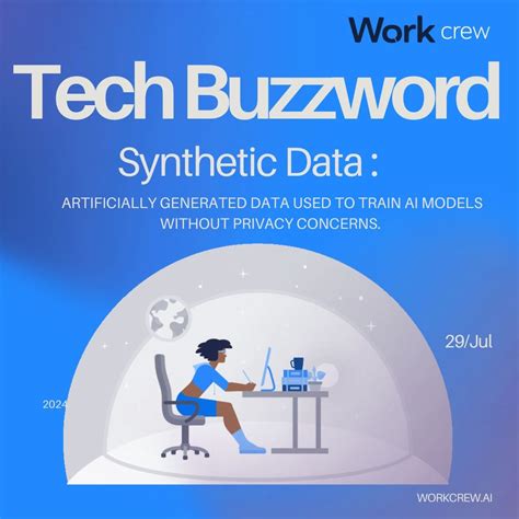 Workcrew On Linkedin 🤖 Synthetic Data The Secret Sauce Of Ai 🧪