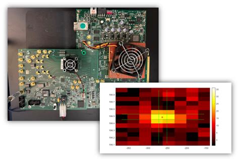 Intel And Spectrum Dominance Aviation And Missile Solutions