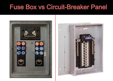Fuse Box Replacement And Repair Services Electrician