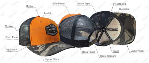 Cap Components Mastercap I Custom Headwear Caps Hats And Beanies