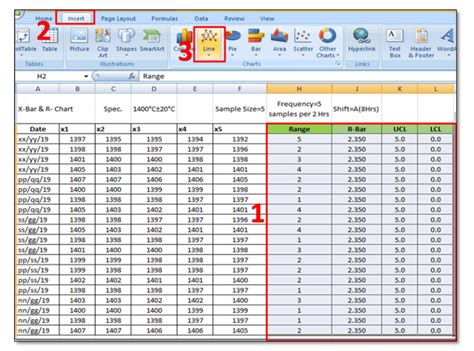 Control Chart Excel Template How To Plot Cc In Excel Format