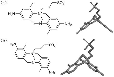 High Selectivity Self Microporous Polyamide Nanofiltration Composite