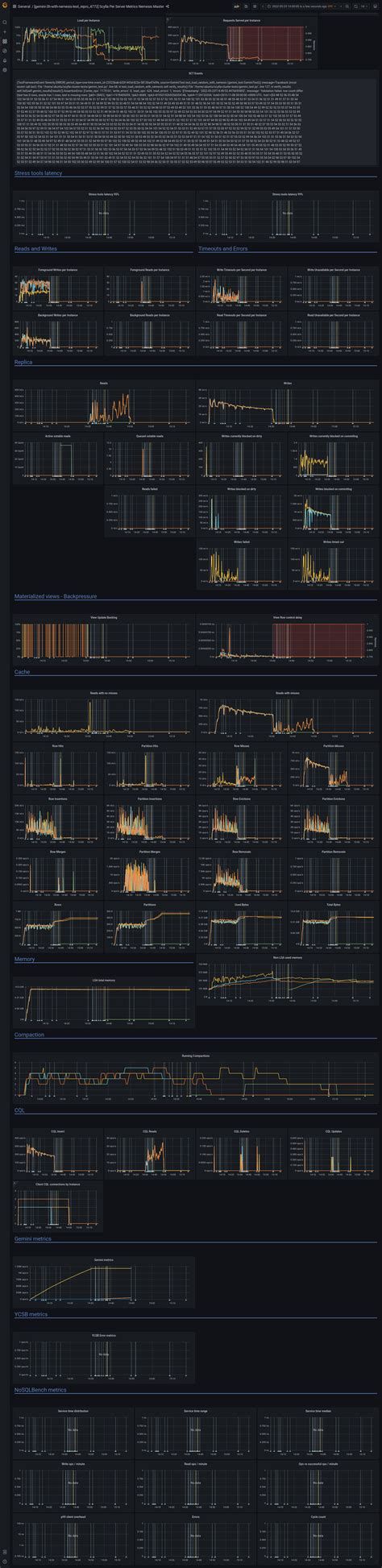 Gemini Load Fails After 30 Minutes At End Of Warmup Step With An Insert Query Timeout · Issue