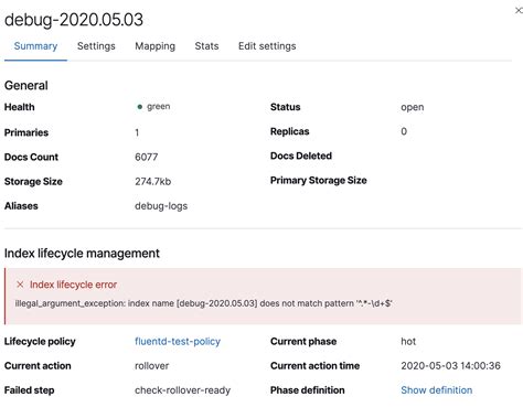 Ilm Applied But Getting Rollover Error Does Not Match Pattern · Issue 752 · Ukenfluent