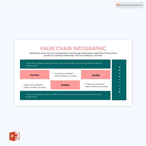 Free Value Chain Analysis Templates Editable