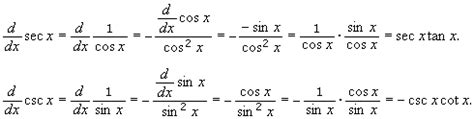 Differentiation Of Trigonometric Functions