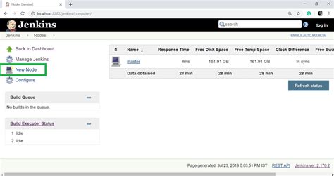 Jenkins Distributed Builds Tpoint Tech