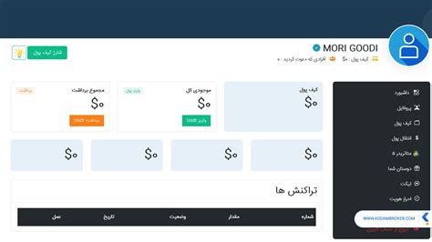 بروکر متاگلد آموزش کامل کار با بروکر Metagold