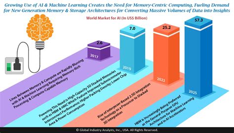 Prof Dr Raji Viola Solomon Mds Mnams Mfds Rcps Glasgow Uk
