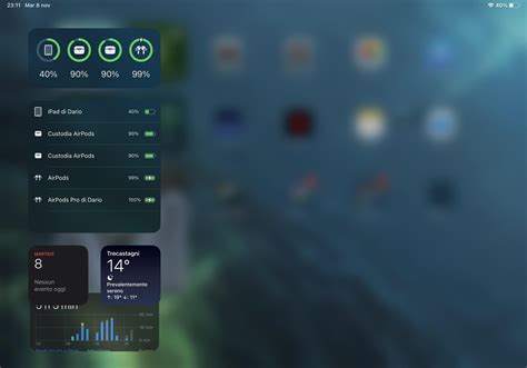 Battery Widget Bug Airpods Pro 2 Buy Today Can Someone Help Me