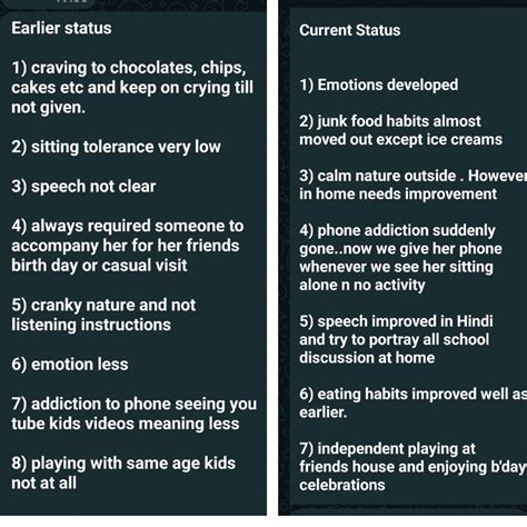 Zeenat Jahan On Linkedin Mentalwellness Mentalhealth