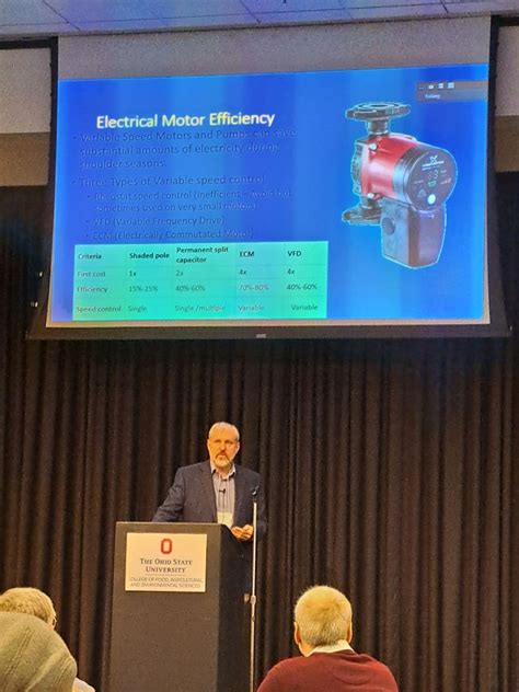 Saeid Mobini On Linkedin Yes It Was A Great Presentation Gregg I Had This Question In The Panel…