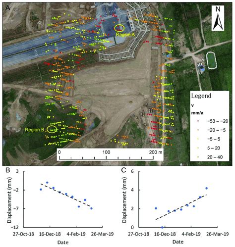 The Vertical Deformation Based On Insar Data A Is The Spatial Download Scientific Diagram
