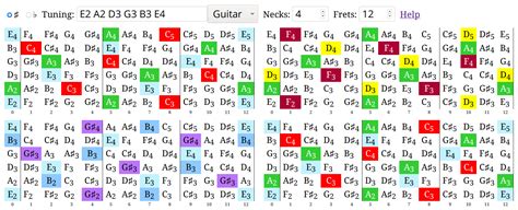 github orivej fretchords web app for chord design visualizing notes