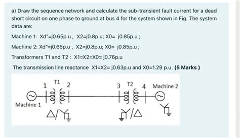 Solved A Draw The Sequence Network And Calculate The