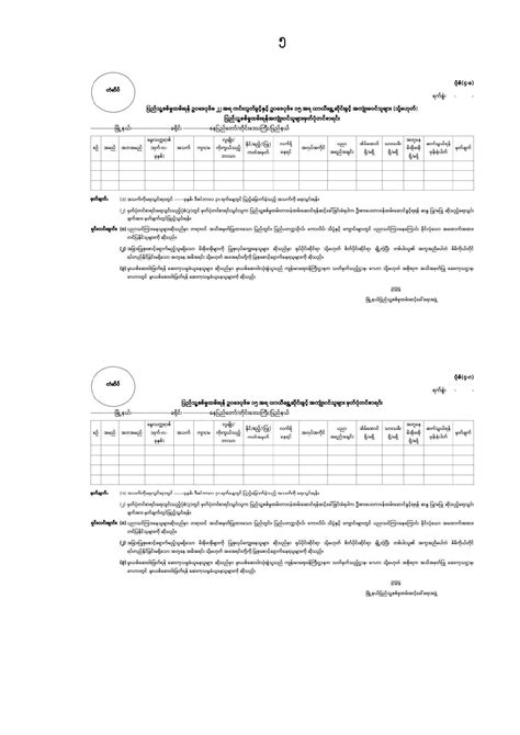 ပြည်သူ့စစ်မှုထမ်းဆင့်ခေါ်ခြင်း လုပ်ငန်းစဉ်များအကြောင်း သိကောင်းစရာ