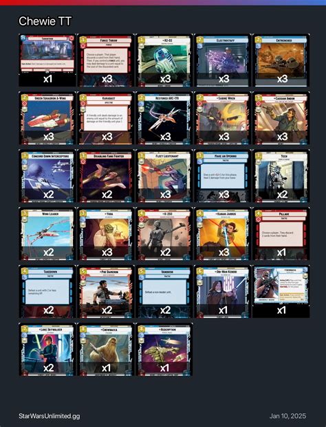 Chewie Tt Starwarsunlimited Gg