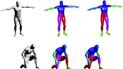 Examples Of Symmetrical And Asymmetrical Balance