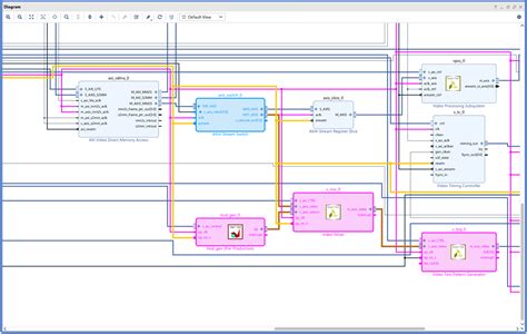 Sensor Fusion For Firefighters Displaying Heads Up Video On The Live Feed Element14 Community