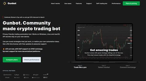 9 best ai crypto trading bot projects to invest in 2023