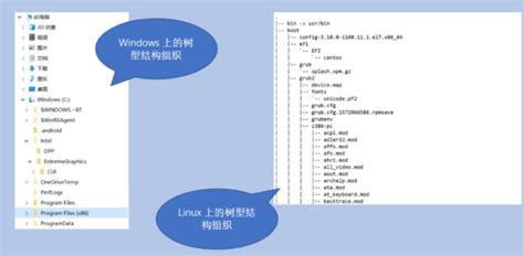 Javaee初阶 文件操作和io Csdn博客 Javaee初阶 文件操作和io Csdn博客