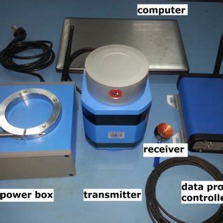 System Configuration Download Scientific Diagram