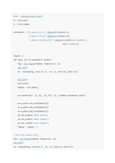 K Means Clustering In Python Pdf