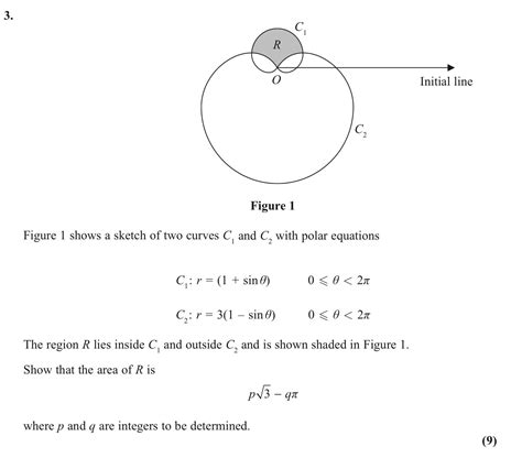 A Level Further Maths How Does One Approach This Ive Looked At It For 5 Min Dont Know How