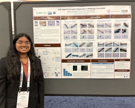 Amitha Karuppiah On Linkedin Abrcms2024