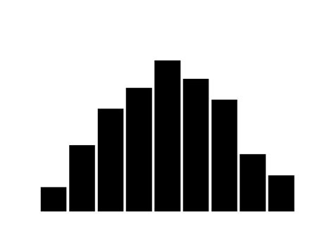 Chart Histogram Svg Png Icon Free Download 516765 Arnoticias Tv