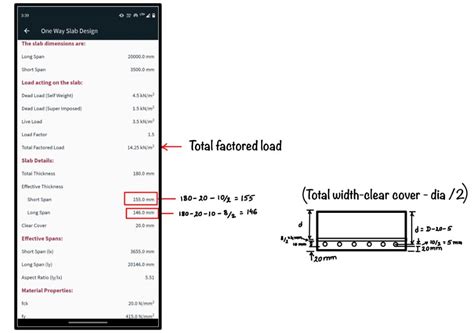 Design Of One Way Slab Using Slab App Eigenplus