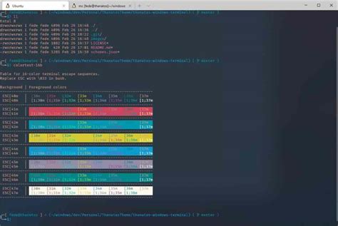 50 Windows Terminal Themes Light Dark And Colorful All Things How