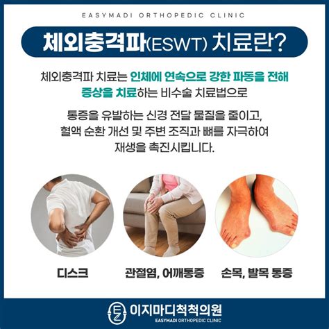 수원 체외충격파 잘하는곳 대상과 효과 치료 과정 네이버 블로그