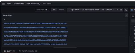 How To Give A Connection Using Grafana To Sublime Security Configuration Grafana Labs