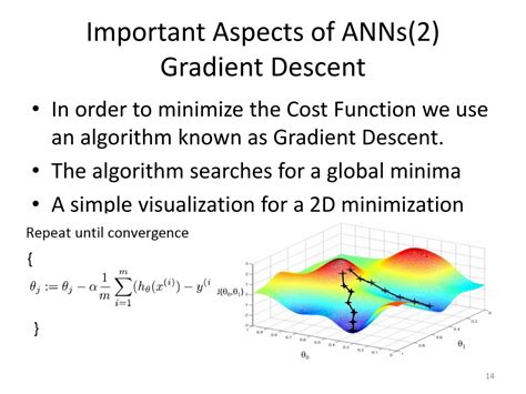Ppt Machine Learning Artificial Neural Networks Powerpoint Presentation Id194480