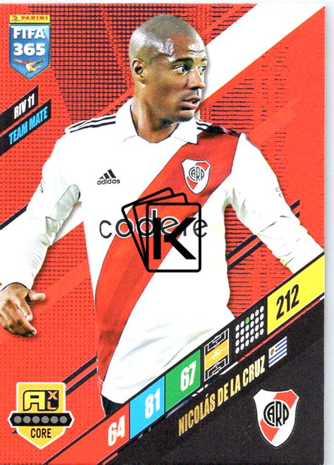 Fotbalová Karta Panini Fifa 365 2024 Adrenalyn Riv11 Nicolás De La Cruz Ca River Plate