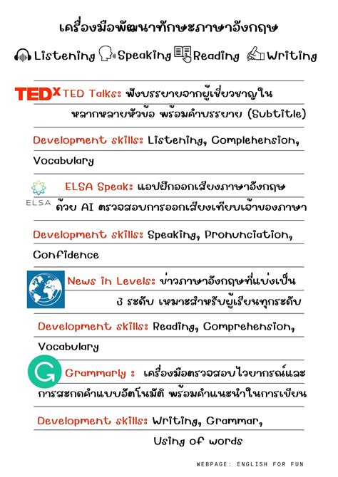 English For Fun ตัวช่วยพัฒนาทักษะฟัง พูด อ่าน เขียน Facebook